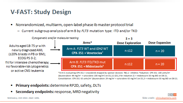 Rydapt (midostaurin) / Novartis
