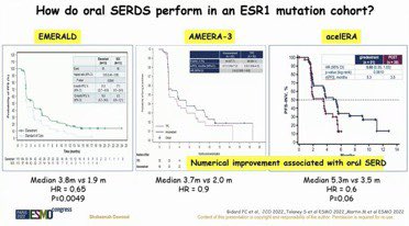giredestrant (GDC-9545) / Roche
