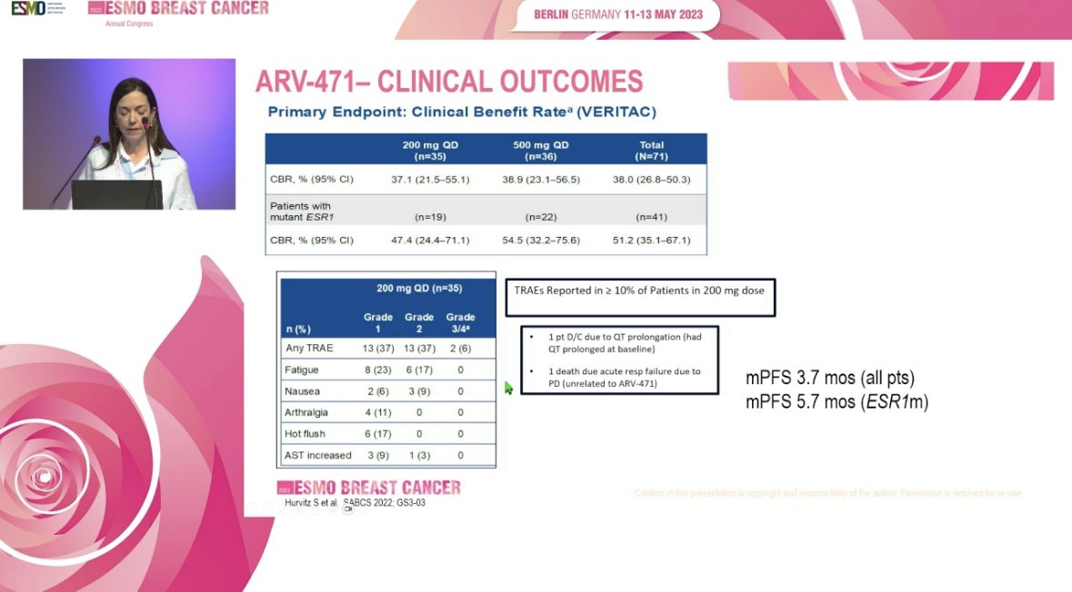 vepdegestrant (ARV-471) / Arvinas, Pfizer