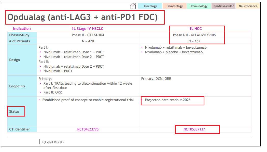 Larvol Delta - DIAGNOSIS-AND-MANAGEMENT-OF-DIABETIC-KETOACIDOSIS-DKA-DURING-COVID-19-PANDEMIC ...