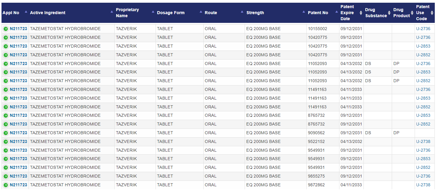 Larvol Delta - Pembrolizumab-and-cabozantinib-in-recurrent-metastatic-head-and-neck-squamous ...