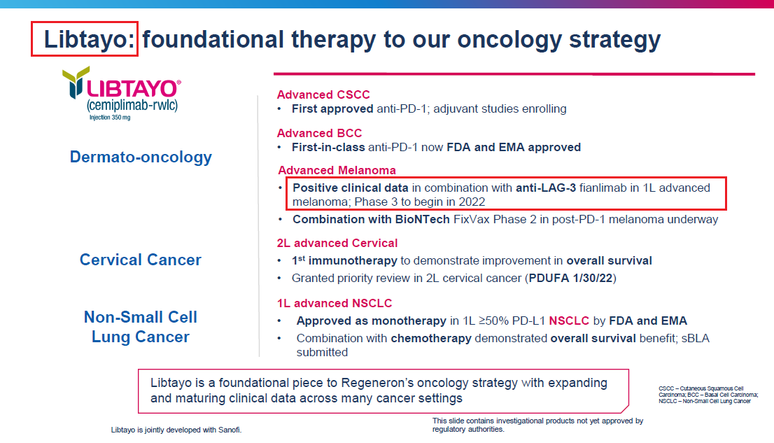 fianlimab (REGN3767) / Regeneron, Sanofi
