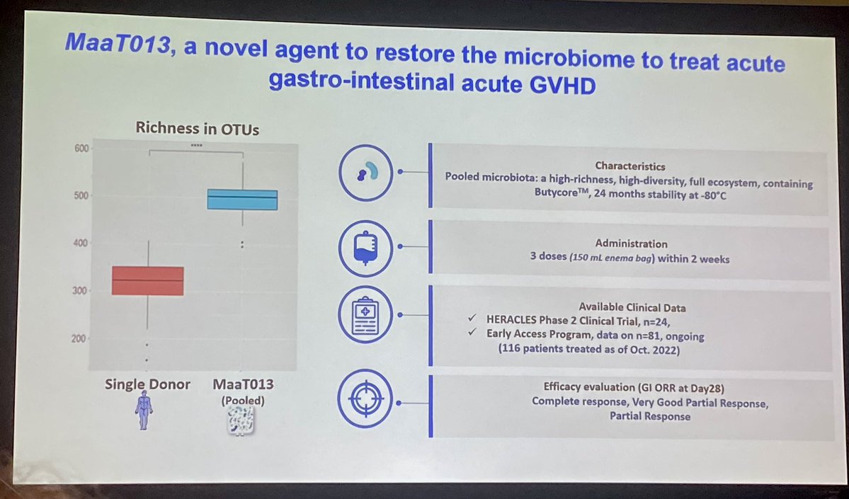 MaaT013 / MaaT Pharma