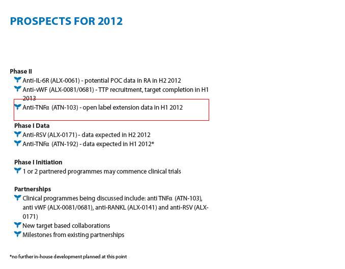 Nanozora (ozoralizumab) / EddingPharm, Sanofi, Taisho
