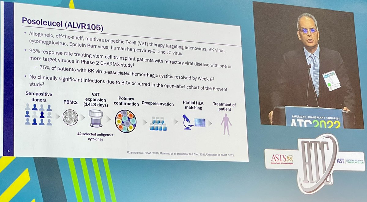 Viralym-M (posoleucel) / AlloVir