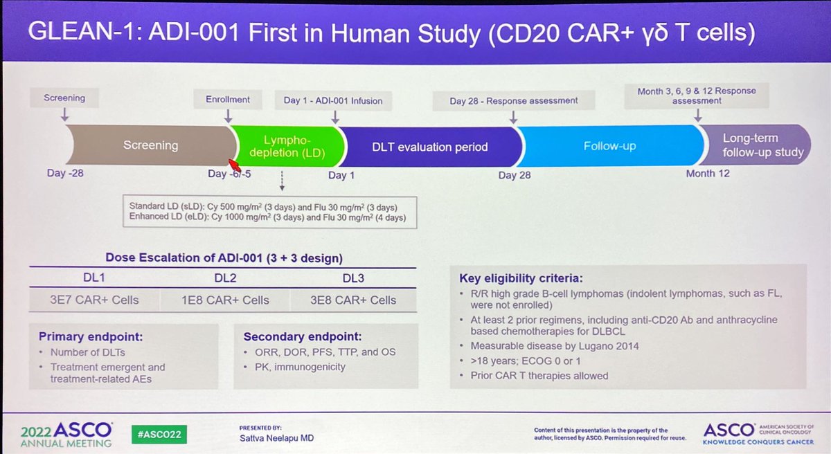 ADI-001 / Adicet Bio