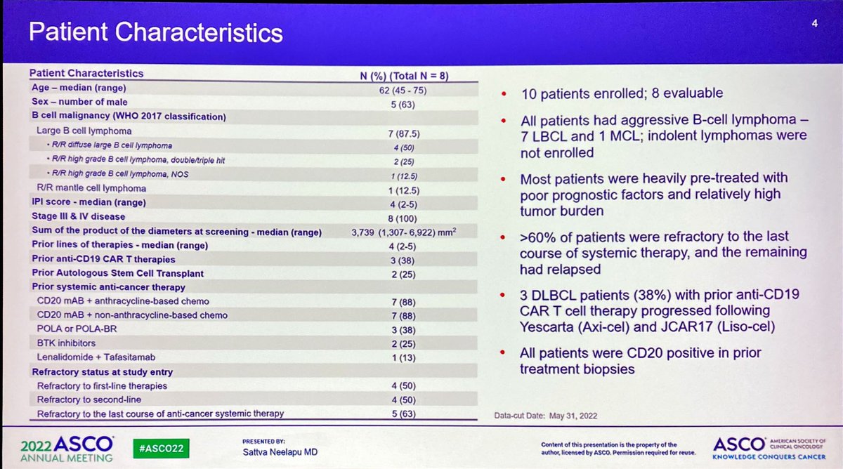 ADI-001 / Adicet Bio