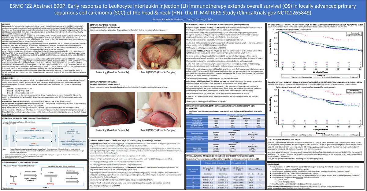 Multikine (leukocyte interleukin injection) / CEL-SCI, Teva, Orient ...
