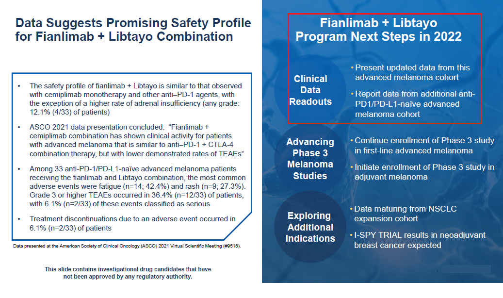 fianlimab (REGN3767) / Regeneron, Sanofi