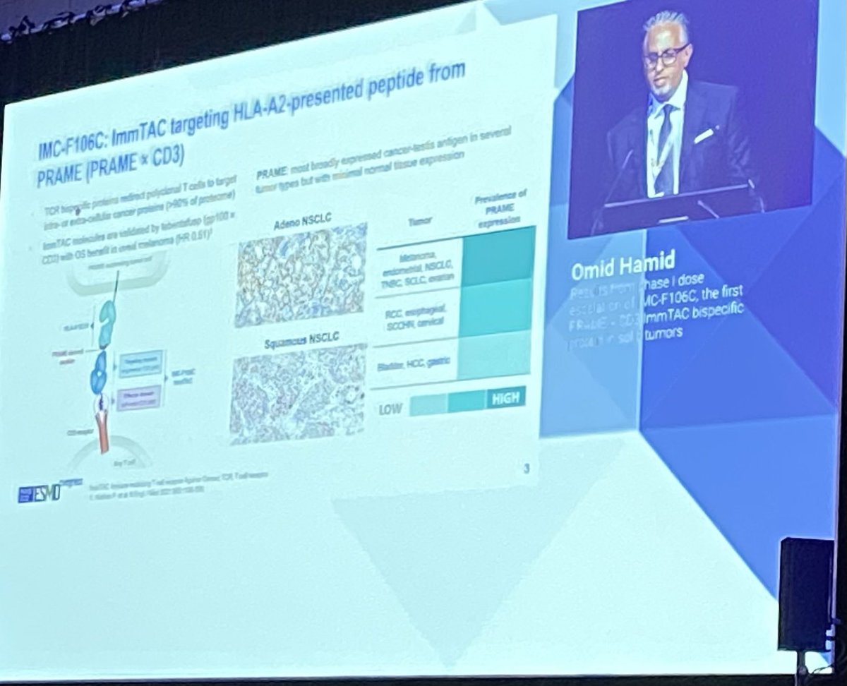 Larvol Delta - TebeMRD-Tebentafusp-in-Molecular-Relapsed-Disease-MRD-Melanoma