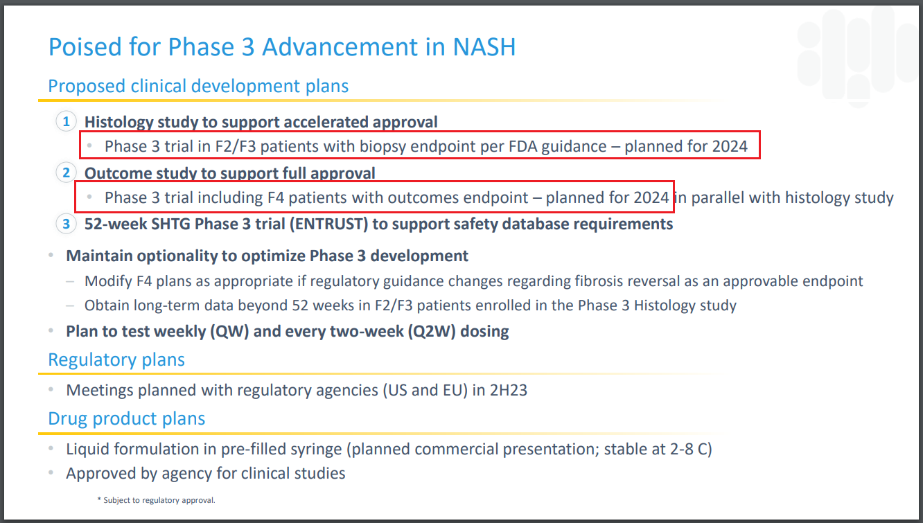 pegozafermin (BIO89-100) / 89Bio