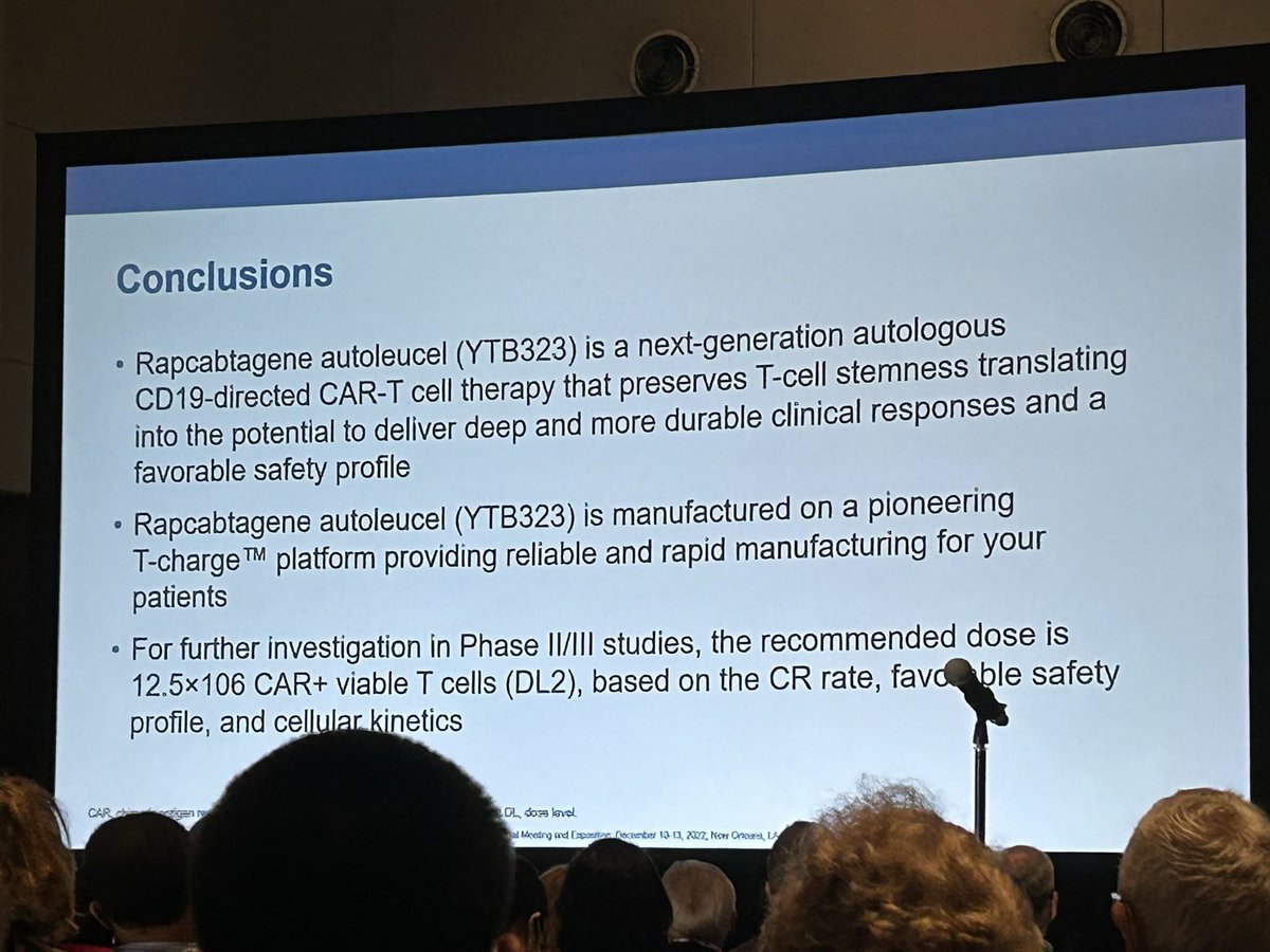 rapcabtagene autoleucel (YTB323) / Novartis
