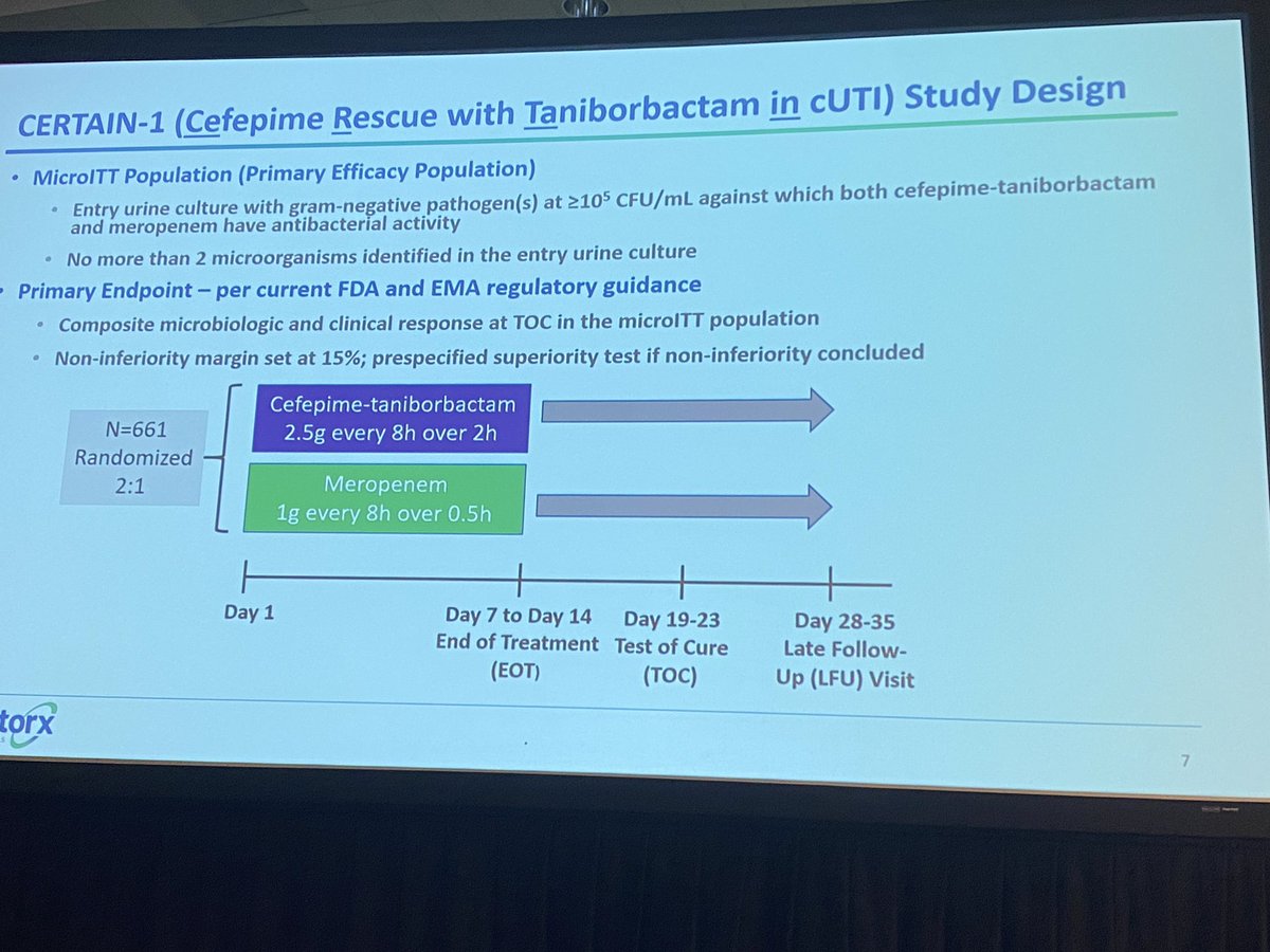 cefepime/taniborbactam (cefepime/VNRX-5133) / VenatoRx