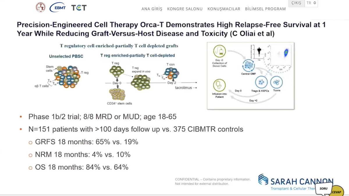 Orca-T / Orca Biosystems