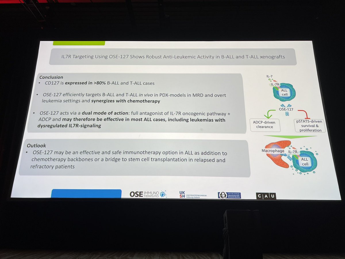 lusvertikimab (OSE-127) / OSE Immunotherapeutics