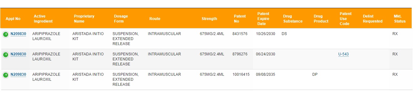Aristada Initio (aripiprazole lauroxil nanocrystal dispersion) / Alkermes
