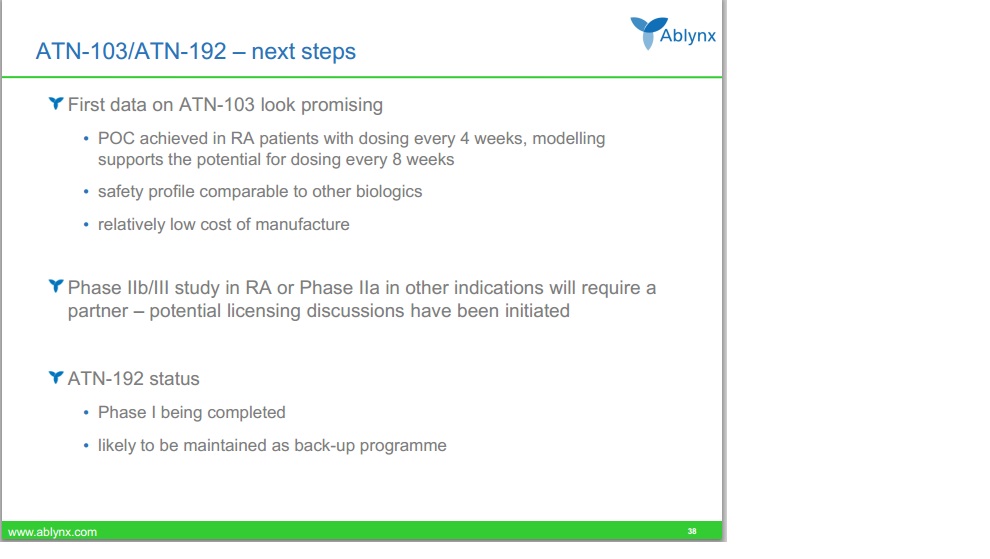Nanozora (ozoralizumab) / EddingPharm, Sanofi, Taisho