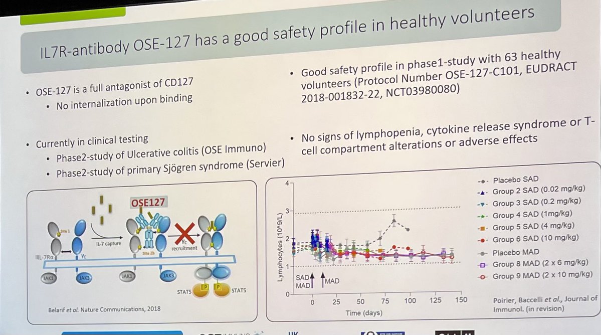 lusvertikimab (OSE-127) / OSE Immunotherapeutics