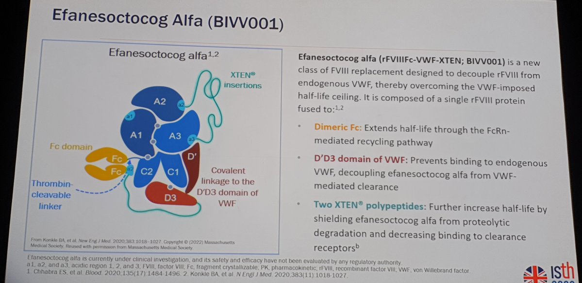 Altuviiio (efanesoctocog alfa) / SOBI, Sanofi
