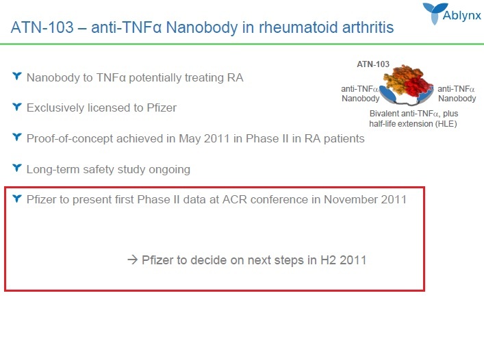 Nanozora (ozoralizumab) / EddingPharm, Sanofi, Taisho